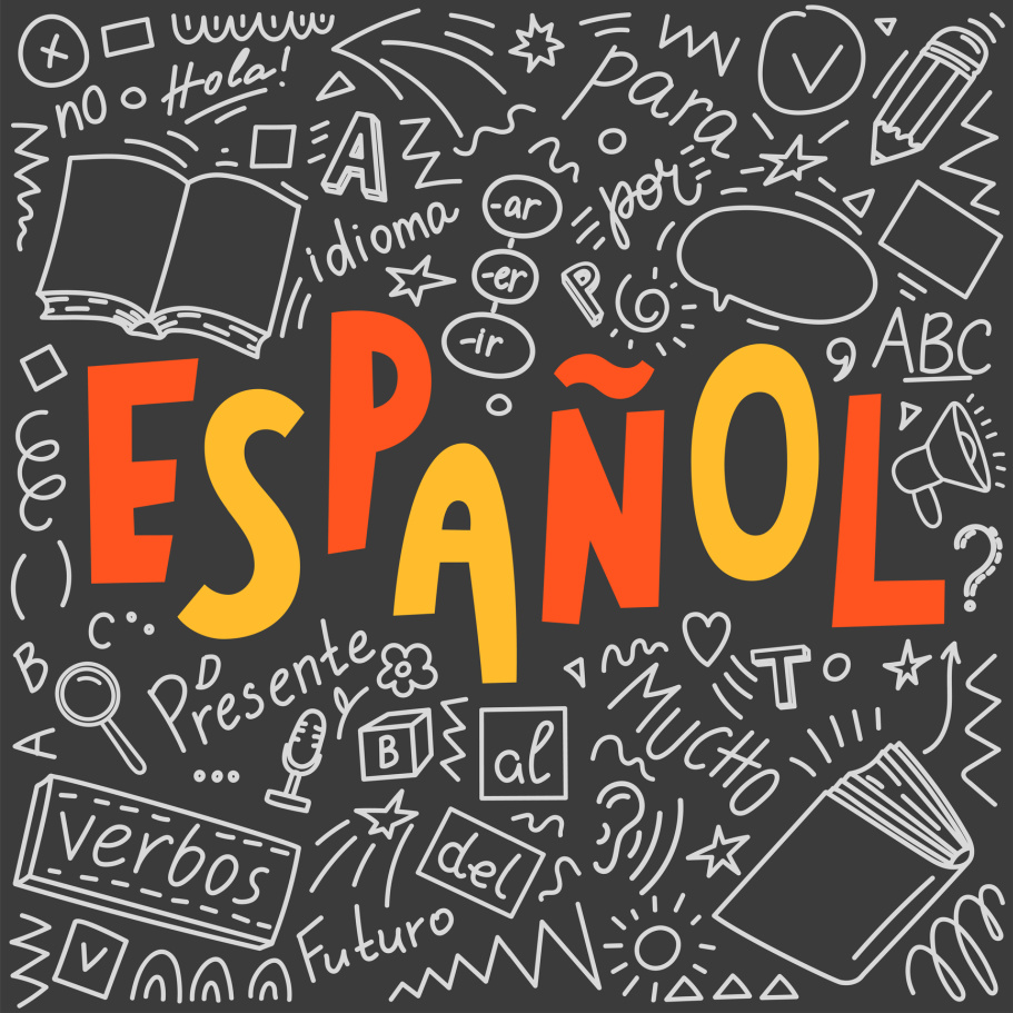 Blog Four Domains Of Language Learning Listening Speaking Reading